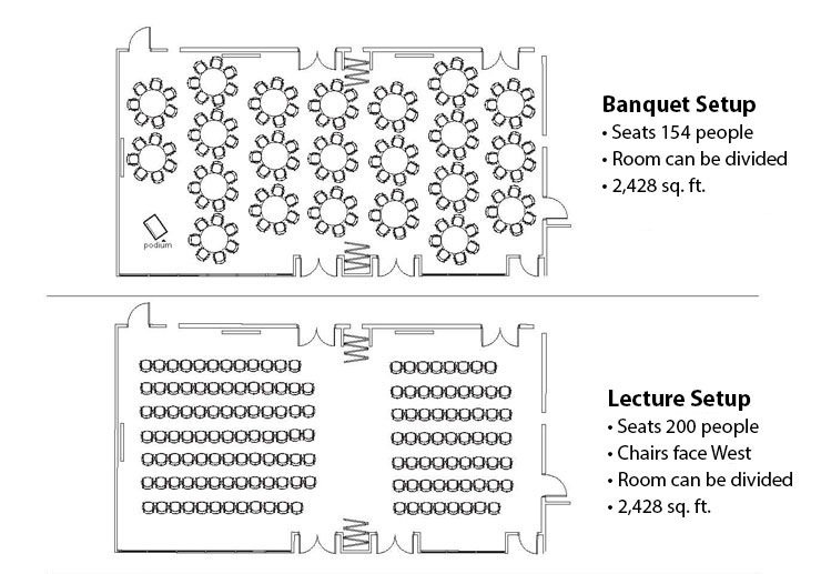Great Plains Layouts